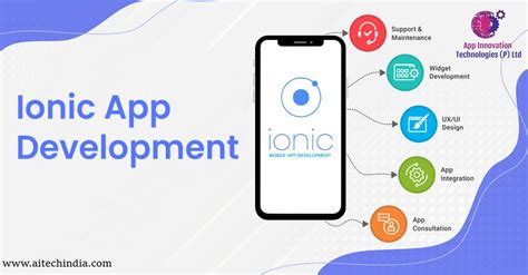 Vimal R On Linkedin Ionic Appdevelopment Hybridapps Mobileapps