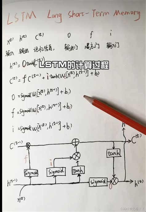 Nlp算法工程师知识点npl算法工程 Csdn博客