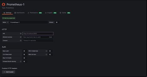 Prometheus Vs Grafana A Comparative Analysis