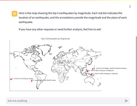 Code Interpreter Chat Bot Lab2 Featured App
