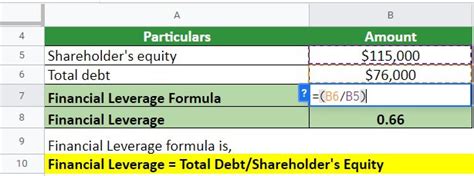 Financial Leverage Calculation Examples Excel Template
