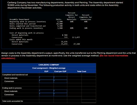 Solved Assign Costs To The Assembly Departments