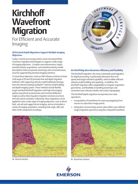 Kirchhoff Wavefront Migration Pdf Reflection Seismology Applied And Interdisciplinary Physics