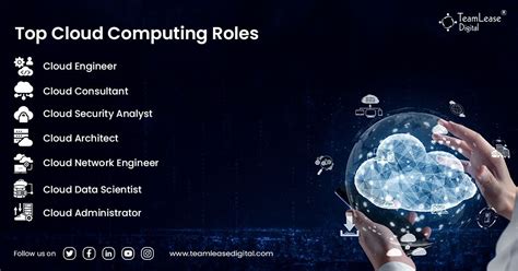 teamlease digital on linkedin cloud cloudjobs cloudsecurity