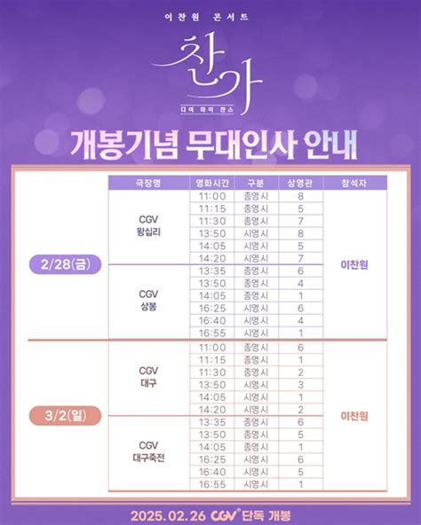 이찬원 콘서트 찬가 디어 마이 찬스 개봉 기념 무대인사