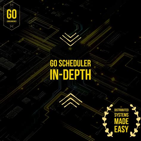 Go Concurrency Series Deep Dive Into Go Scheduleriii