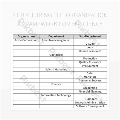 Optimizing Efficiency Through Organizational Structure A Strategic Framework Excel Template
