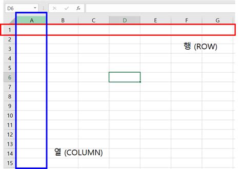 엑셀실무 직장인 대학원생분들 행 열 삽입 및 삭제 방법과 단축키를 이용해서 업무 효율을 높여봐요 네이버 블로그