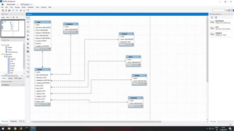 Modelo De Base De Datos De Un Sistema De Tickets De Soporte Evilnapsis