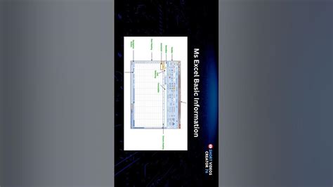 Ms Excel Basic Information🖥️computer Shortfeed Technology Ytshorts