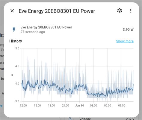 eve energy readings drop out after matter server update matter