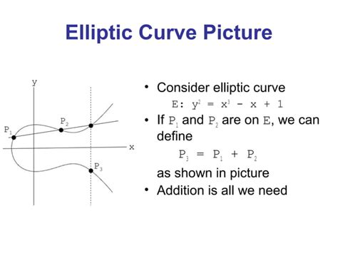 Elliptical Curve Cryptography Ppt