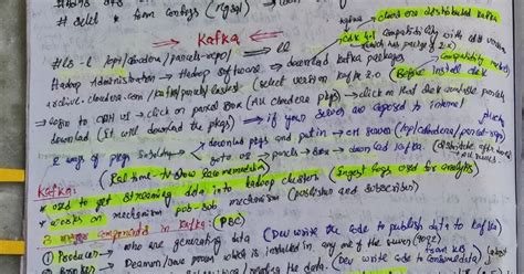 Big Data Hadoop Administration Kafka