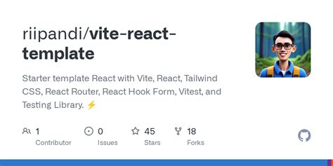 Github Riipandi Vite React Template Starter Template React With Vite React Tailwind Css