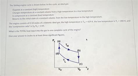 Solved The Stirling Engine Cycle Is Shown Below In This