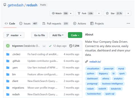 How To Install Redash On Docker