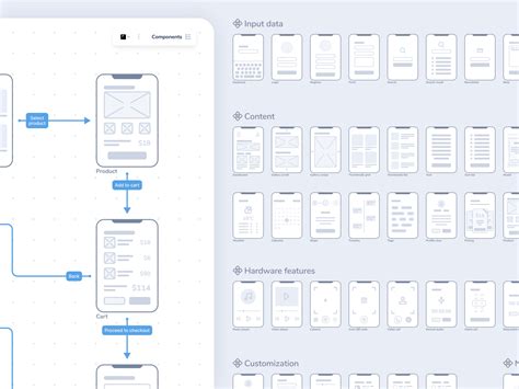 Mobile Lo Fi Ux Wireframes By Michal Kulesza On Dribbble