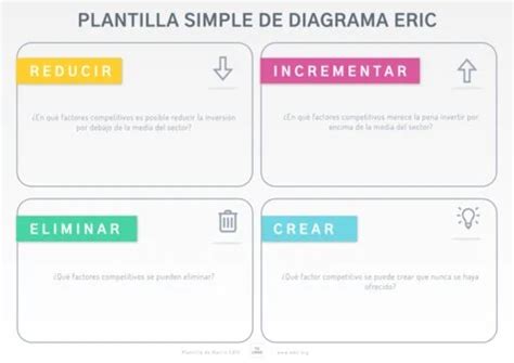 Plantillas De Matriz Eric Gratuitas