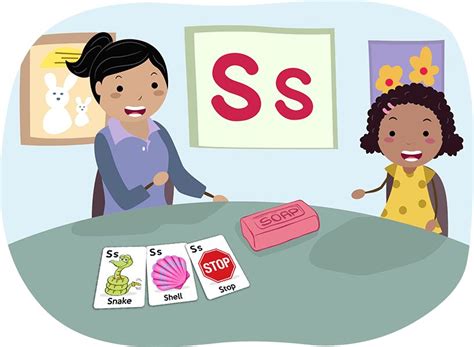 Sapna Bhat On Linkedin Articulationtherapy Confidence Socialskills Communicative…