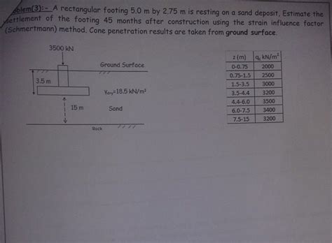 solved a rectangular footing 5 0 m by 2 75 m is resting on a