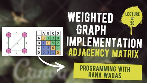 56 Weighted Graphs Implementation Using Adjacency Matrix Part 3
