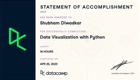 Shubham Diwadkar On Linkedin Completed A Course Of Data Visualization
