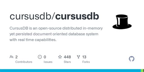 Cursusdb V231 A New Node Query Queue Alex Padula Posted On The