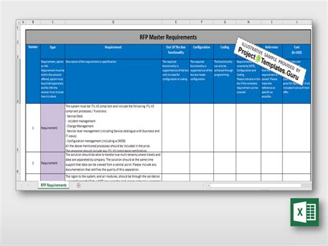 Cmdb Excel Template
