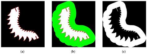 Optimizing Two Dimensional Irregular Pattern Packing With Advanced Overlap Optimization Techniques