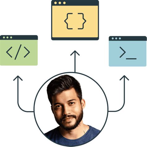 Hire Developers Hire Elite Remote Developers With Terminal