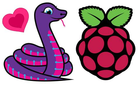 Contribute To Circuitpython With Git And Github