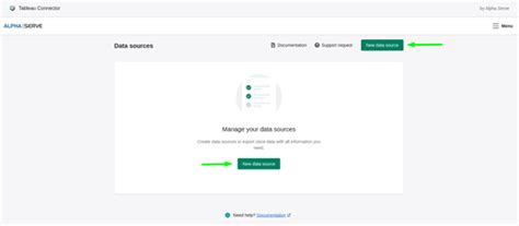 Sponsored Content Tableau And Shopify How To Analyze Shopify Data In Tableau Software