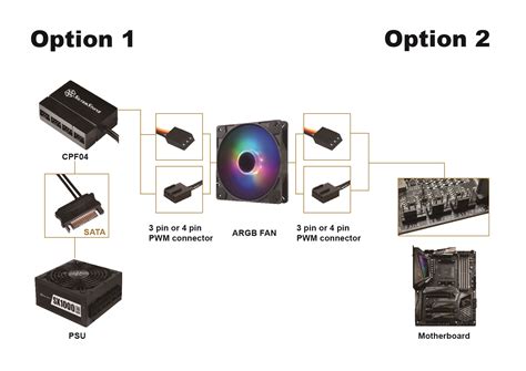 What Is An Argb Fan Purchase Store Th