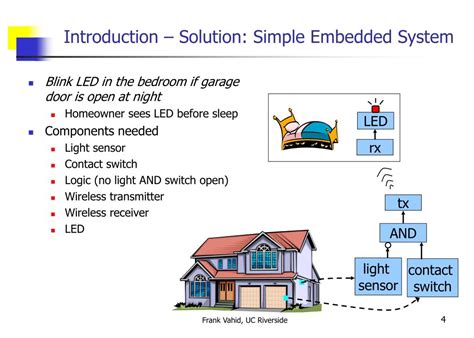 PPT First Results With EBlocks Embedded Systems Building Blocks PowerPoint Presentation ID