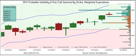 The Rise And Reign Of Volatility Control Funds