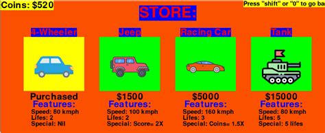 Github Ankan2526car Game Using Pygame This Is A Single Player Car
