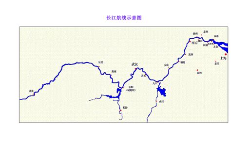 高清长江航线示意图 千图网