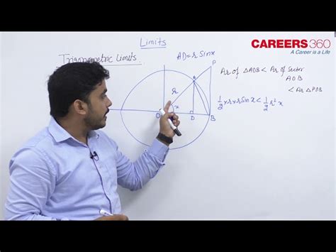 Limits Of Trigonometric Functions MCQ Practice Questions Answers
