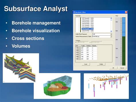 Ppt Subsurface Analyst Modflow Data Model Modflow Analyst Powerpoint Presentation Id 3849252
