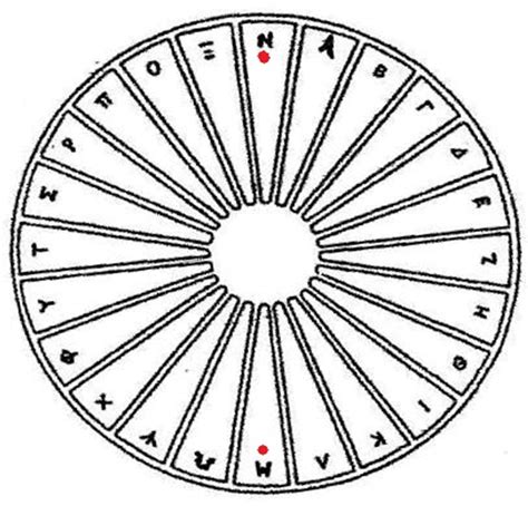 Αρχαία Ελλάδα ΓΡΑΜΜΑΤΑ ΕΛΛΗΝΙΚΟΥ ΑΛΦΑΒΗΤΟΥ Ν Το μεσαίο κεντρικό 13ο γράμμα του αλφαβήτου μας