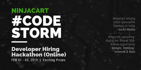 Aswin R Posted On Linkedin