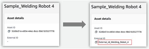 Modeling Your Industrial Belongings At Scale Utilizing Aws Iot Sitewise Uncommunication