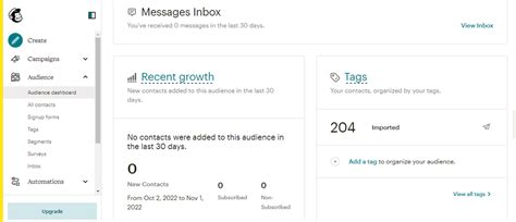 Mailchimp Vs Constant Contact 2026 Features Comparison Techradar