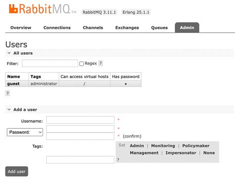 Everything You Need To Know About Rabbitmq Backend Development Series