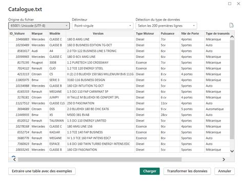 Charger Et Connecter Données Power Bi