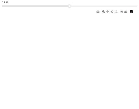 3d General Plotting — Sympy Plotting Backends 400 Documentation