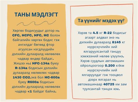 📣j Noa Mongolia Озоны үндэсний алба
