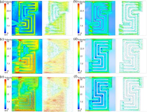 Simulation Results Of Traditional Flow Field A 02 Mm Inter Electrode Download Scientific