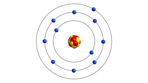 Diagram Of The Atomic Structure Of Sodium Sodium Atom Atomic