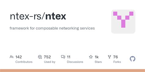 Issues Ntex Rs Ntex GitHub